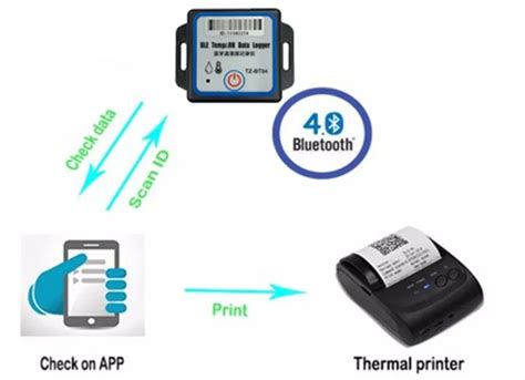 TZONE Bluetooth Wireless Temperature Humidity Data Logger For Cold Chain Solution Temperature