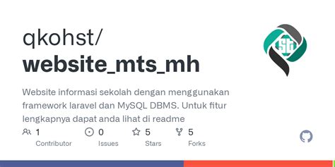 GitHub Qkohst Website Mts Mh Website Informasi Sekolah Dengan Menggunakan Framework Laravel