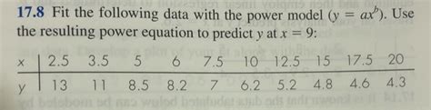Solved Fit The Following Data With The Power Model Chegg