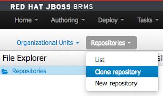Eric D Schabell How To Import Any JBoss BRMS Example Project