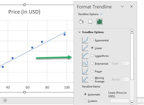 How To Extend A Trendline In Excel Step By Step 2023