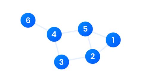 Synthetic Relational Data Aindo AI