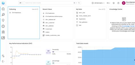 openmetadata documentation get help instantly