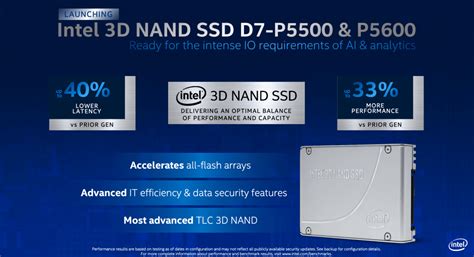Intel D7 P5500 And P5600 3d Nand Ssds Now Available