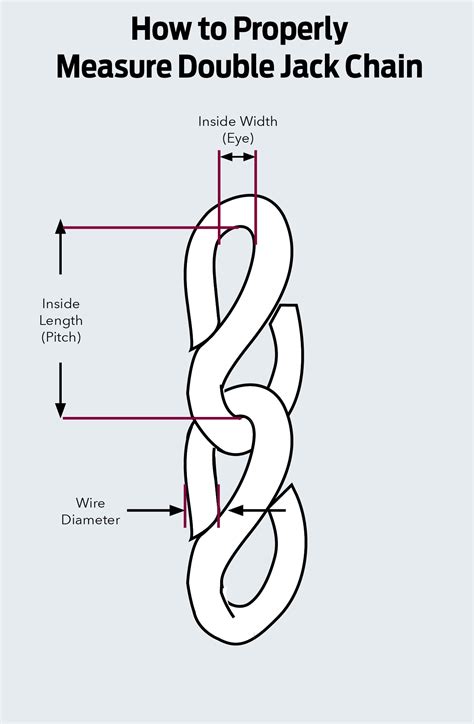 How To Measure And Cut Chain Educational Perfection Chain Products
