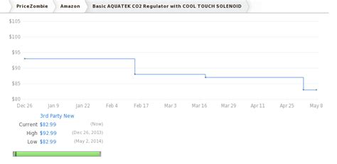 Sponge Filter Powerhead Diy Co2help Get Me Less Confused R