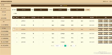 基于nodejsvue律师事务所管理系统 程序论文开题 计算机毕业设计开源法律事务所系统 Csdn博客