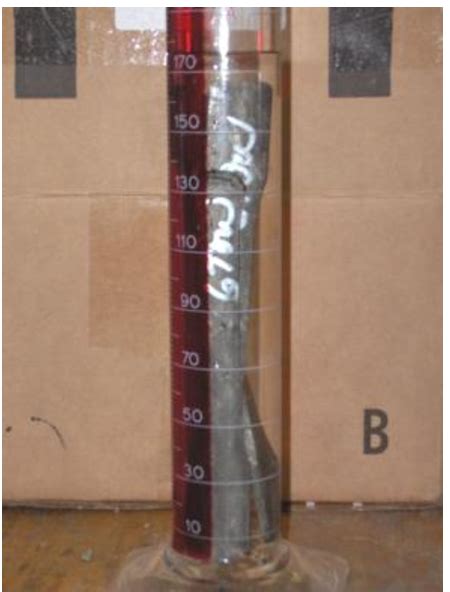 Modified Astm D792 00 For Finding Density Of Material By Water Download Scientific Diagram