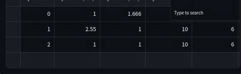 Stdataeditor With A Small Floating Window That Cannot Be Removed · Issue 7276 · Streamlit