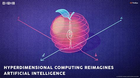 Hyperdimensional Computing — And How It Could Make Artificial Intelligence More Intelligent Than