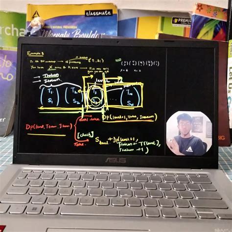 Learned About Dp Dynamic Programming Workshop Nityam Salgotra Posted On The Topic Linkedin