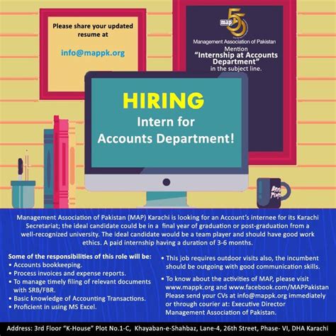 Arsalan Malik Posted On Linkedin