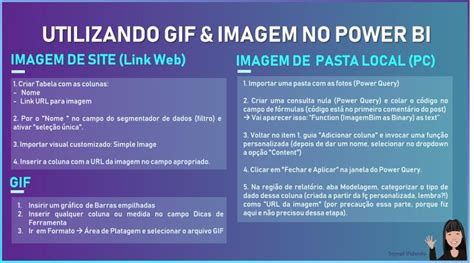 Sayuri Valente No Linkedin Powerbi Powerbi Dataviz Businessintelligence Datavisualization