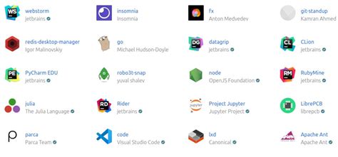 5 Reasons Ubuntu Is The Ideal Linux Distro For Software Developers