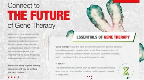 The Future Of Gene Therapy Technology Networks
