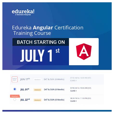 Edureka On Linkedin Edureka Learnwithedureka Edtech Upskilling Elearning Skillgrowth