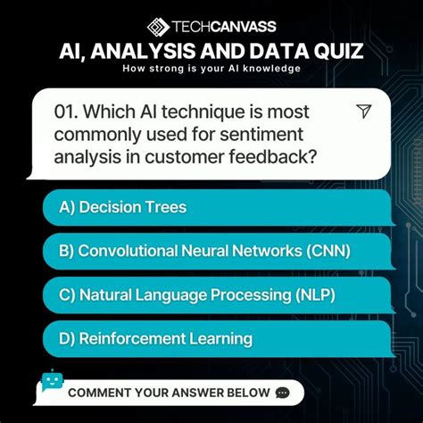 Ai Datascience Machinelearning Techquiz Aiforbusiness Techcanvass Techcanvass