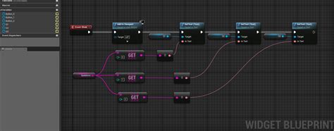 implementing a basic dialog system in c orfeas eleftheriou