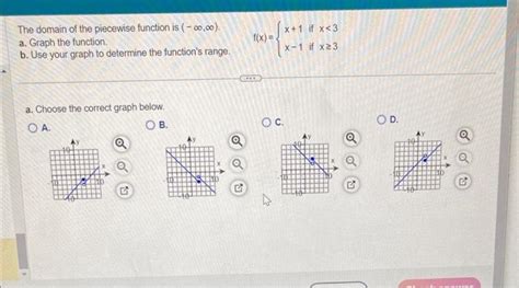Solved The Domain Of The Piecewise Function Is −∞ ∞ A