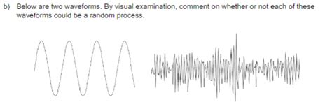 Solved Below Are Two Waveforms By Visual Examination