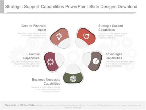 Strategic Support Capabilities Powerpoint Slide Designs Download