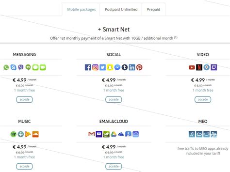 This Is What Your Internet Service Could Look Like Without Net Neutrality Pc Gamer