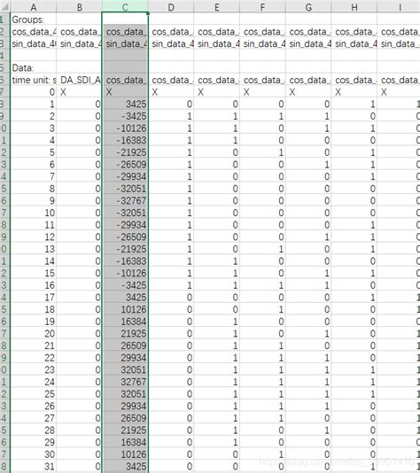Matlab提取csv文件内容matlab Csvread Plot Csdn博客