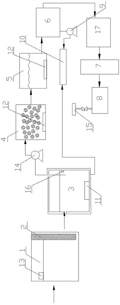 一种医疗废水处理装置的制作方法