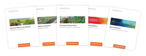 Prepare To Teach Amplify Science Amplify