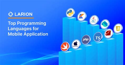 Top Mobile App Programming Languages For Developers In 2025