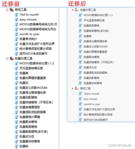 arcmap自定义脚本工具箱迁移至arcgis pro arcgispro模型构建器转arcmap csdn博客