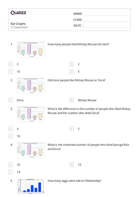 50 Bar Graphs Worksheets For 5th Class On Quizizz Free And Printable