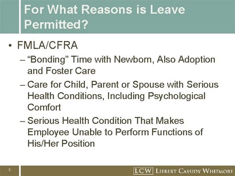 FMLA CFRA And PDL Interactions And Updates Disability