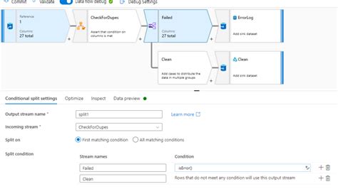 data quality elt with azure data factory sql of the north