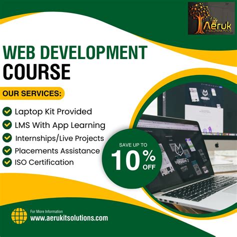 Aeruk It Solutions On Linkedin 📍 Location Lig Iv Phase Kukatpally