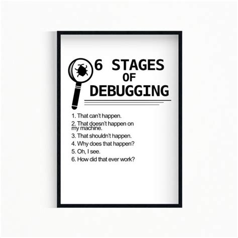6 Stages Of Debugging Wall Art Poster • Clique Wear