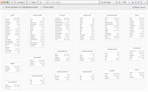 model your database with diagram tableplus plugins database