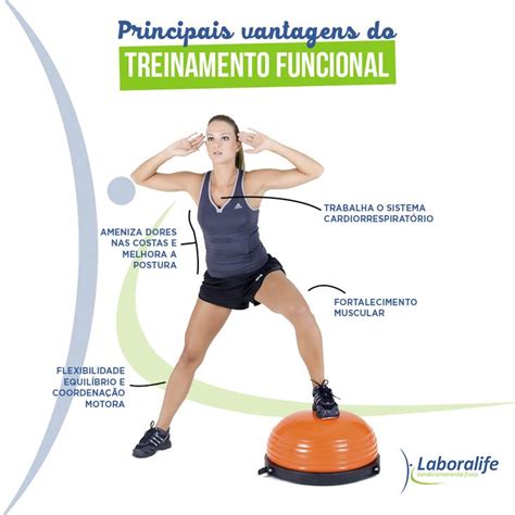 Principais Vantagens Do Treinamento Funcional Dia De Treino Treinamento Funcional Treinamento