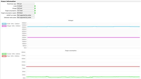 J Link Base Target Consumption J Linkflasher Related Segger Forum