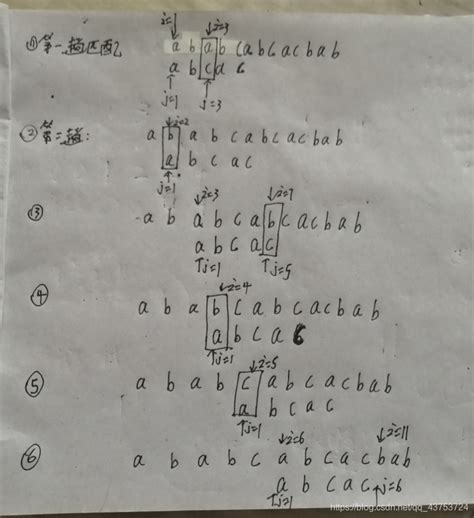 串的模式匹配算法 kmp算法，bf算法 算法详解 实现代码 别团等shy哥发育 博客园