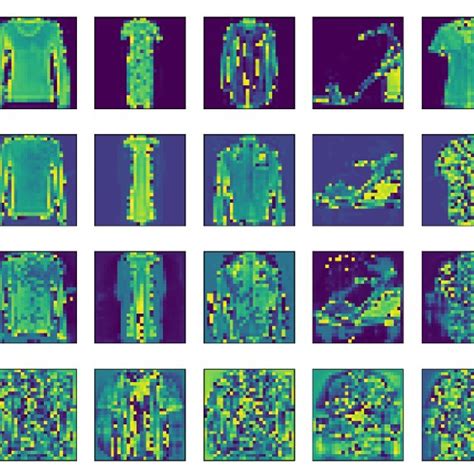 Figure B 1 Visualization Of Dataset Distillation On Iid Fashion Mnist Download Scientific