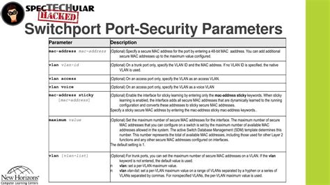 PPT Cisco Security PowerPoint Presentation Free Download ID