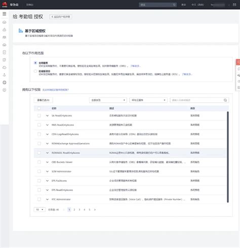 管理控制台 统一身份认证服务 配置权限 花瓣网