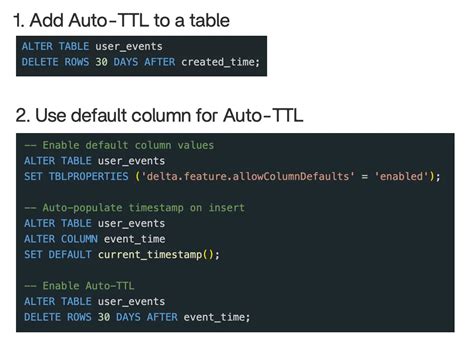 Demystifying Predictive Optimization In Databricks Automate Table