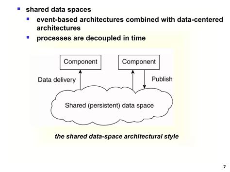 Chapter 2 Architectures23 Ppt