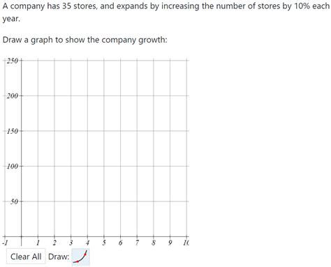 Solved A Company Has 35 Stores And Expands By Increasing