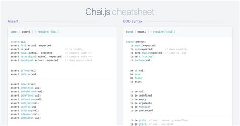 Chaijs Cheatsheet