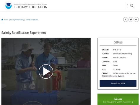 Noaa Estuary Education Salinity Stratification Experiment