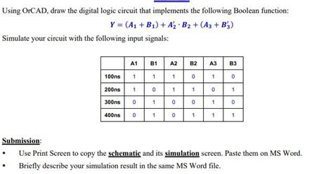 solved using orcad draw the digital logic circuit that